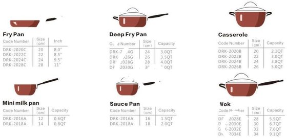 Aluminum marble inside coating shiny popular metalic outside coating sanding external cookware set supplier