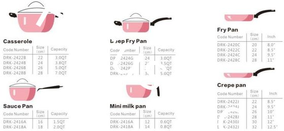 High quality FDA SGS 9 PCS Aluminum pink heat-resistant outer ceramic coating cookware set supplier