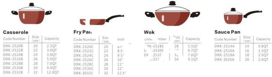 Series of Hot selling press aluminum cookware set use non-stick coating pans supplier