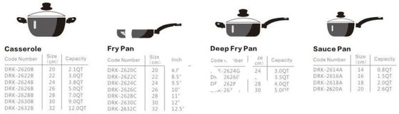 Kitchen Aluminum Cookware Set Non Stick PTFE and PFOA Free Oven Safe powder coating supplier