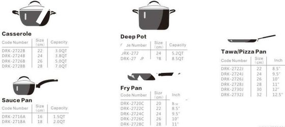 Kitchen Aluminum Cookware Set Non Stick PTFE and PFOA Free Oven Safe powder coating supplier