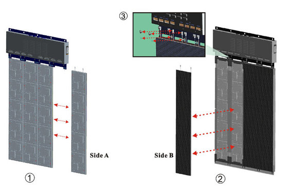 Double Sided LED Display SMD 2020  , Foldable LED Screen Outdoor Advertising supplier