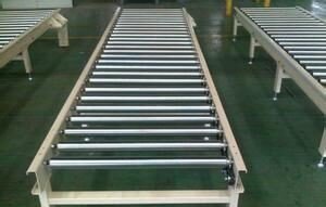 Stainless Steel Powerless gravity Roller Conveyor system for automobile production line