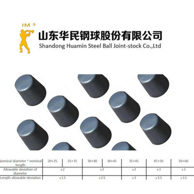 Copper mines use forged steel grinding secitons/cylpebs Egypt