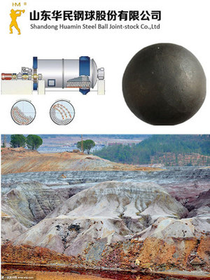 Rolling forged Grinding Steel Balls used in Ball Mills 90mm Africa