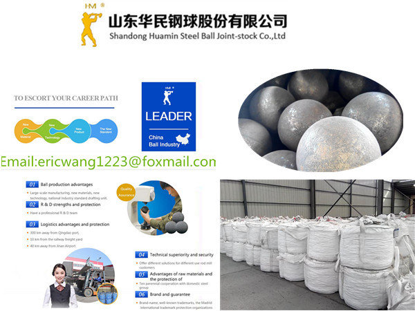United States round steel material 100mm Forged Steel Grinding Balls Market
