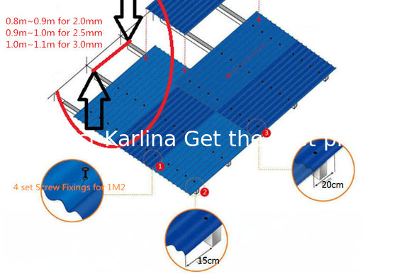 UPVC Corrugated Roofing sheet tile for Workshop or  warehouse or factory or plant supplier