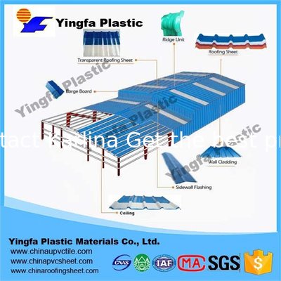 Plastic Spanish Roof Tile, Glass Roof Tile, UPVC Roof Tile good quality anti-corrosion New plastic upvc roofing supplier