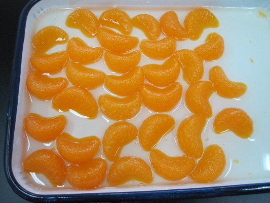 Best Healthy Canned Fruit