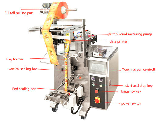 Liquid Sachet Packaging Machine Automatic Ice Pop Popsicle Lolly Filling Machine Sachet Bags Ice Candy Packing Machine