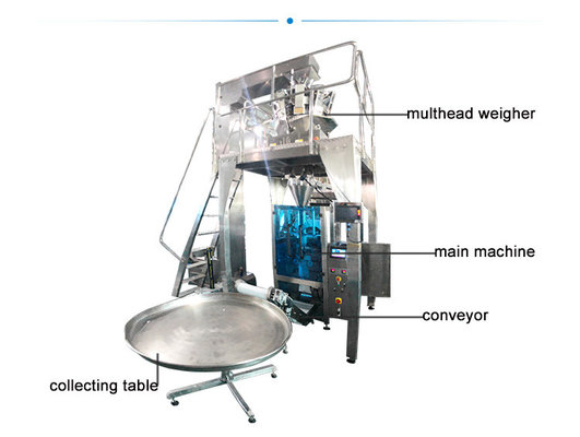 2kg,3kg,5kg automatic black pepper powder/chilli powder packing machine in small business price-TCLB-420DZ