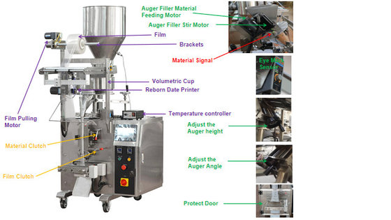 Automatic small scale filter paper tea bag packing machine