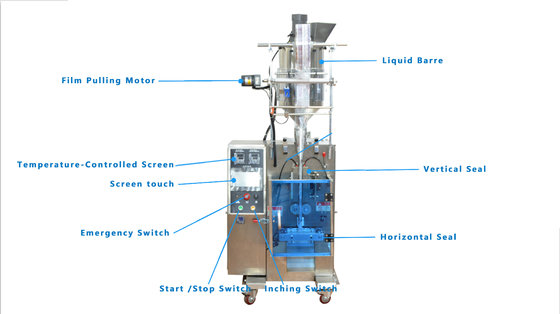 Full autompatic tomato ketchup /fruit juice packing machine in small business