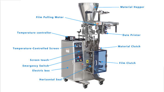 High Quality Automatic packing machine sugar Instant Coffee Packing Machine，instant coffee granule packaging machine