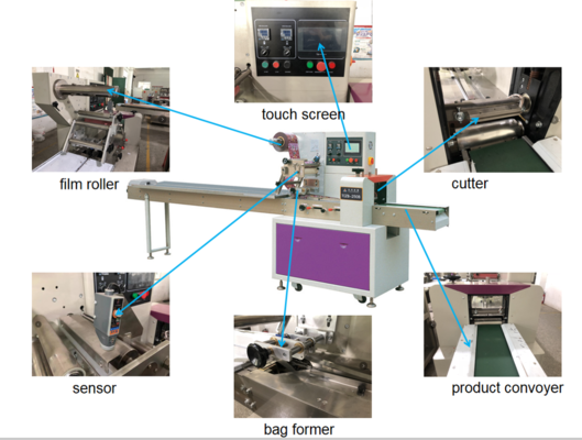 China Nitrogen 220g 500g Air Filling Cake Croissant Bread egg yolk pie bread Packing Machine factory price
