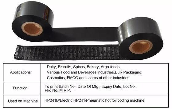 low cost  Turntable Type Two Stations Blister Packing Machine/PVC Paper Card Thermo Sealing Machine For Hardware Toys