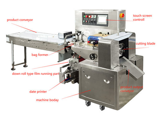 flow horizontal packing machine for bread/toast