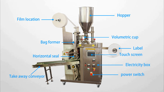 Automatic Tea Bag Packaging Machine, Tea Bag Packing Machine, Filter Paper Tea Powder Pouch Packing Machine