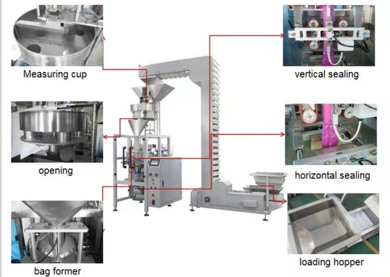 factory direct Cereal Powder Granule Hardware Small Pouch Sachet Filling Sealing Machine with latest price