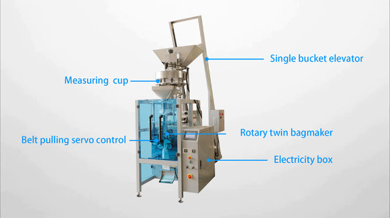 factory direct Cereal Powder Granule Hardware Small Pouch Sachet Filling Sealing Machine with latest price