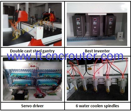 Latest Double Gantry 1525 woodworking CNC Router Machine with servo motors with 6 heads