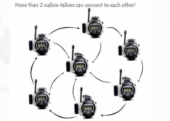 150m Long Range Kids Walkie Talkie Watch Multi Connection Lightweight CE Approval