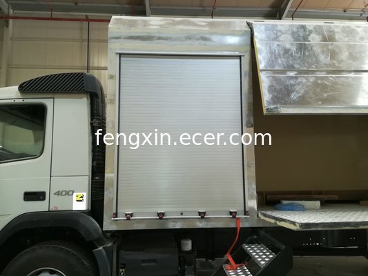 Automatic Aluminum Alloy or Metal Motorized Overhead Roller Shutter supplier