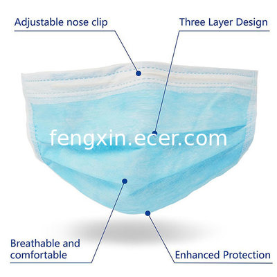 Medical Protective Non-Woven Masks Disposable Face Mask Medical Surgical Mask supplier