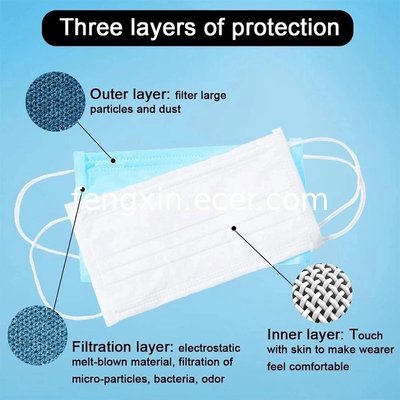 Non-Woven 3-ply Disposable Face Mask Medical Protective Dust Mask supplier