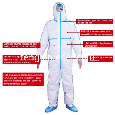 Safety Protective Clothing Suit Coverall Medical Antiviral Gown supplier