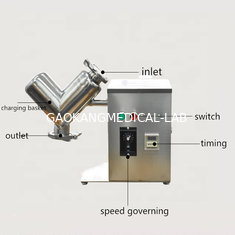 China V Shape Mini Lab Powder Mixer For Powder Materials supplier