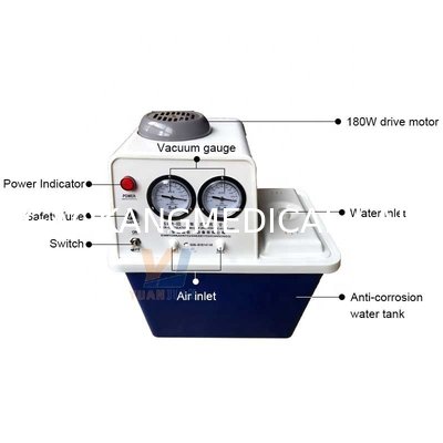China liquid water vacuum suction Water Circulating Multi-purpose Rotary Vacuum Pump supplier