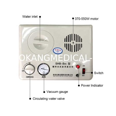 Circulating multi-purpose vacuum pump for large scale Rotary Evaporator or Reaction supplier