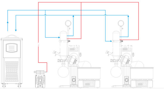 Lab Vacuum Rotary Evaporator/Distiller RV-211M RV-211A supplier