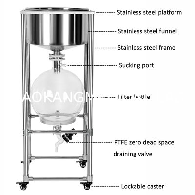 10L 20L 30L 50L Laboratory Vacuum Filter Equipment with Glass Reactor Collection Flask supplier