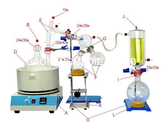 Lab Equipment 5L Short Path Distillation Standard Set with Vacuum Pump & Chiller supplier