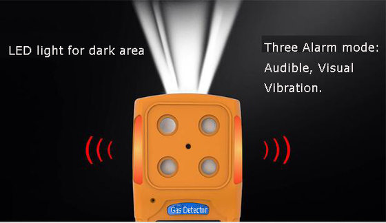 OC-904A Portable Ammonia NH3 gas detector