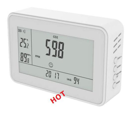Air quality detector for CO2/TOVC/CH2O/PM2.5/PM10