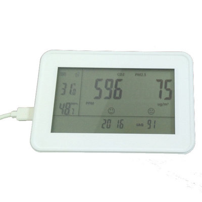 Air quality detector for CO2/TOVC/CH2O/PM2.5/PM10