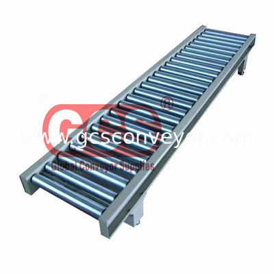 Slider Roller Track Type 40C Width 40mm Metal Frame/	Track Flow ,Conveyor, recycle trolley.etc