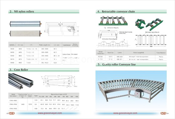 ISO certified Chinese supplierNH nylon gravity roller light duty roller/Gravity Conveyor Roller for Pallet Flow Rack/