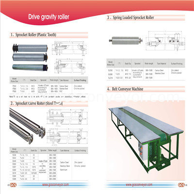 Food Industry Dustproof Chain Driven Live Roller Conveyor Roller With CE Certificate/light duty roller sprocket roller