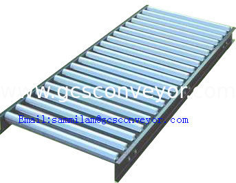 China's own brand manufacturers custom multi-type roller conveyor line/Actual completionconveyor roller case