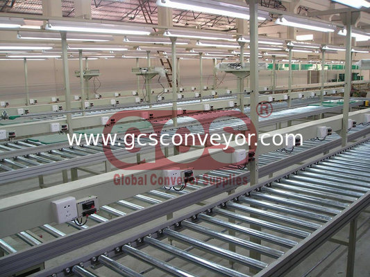 Conveyors set China conveyor roller,mine roller, Fuk Lai Wan,universal ball
