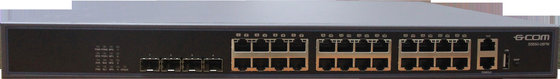 Gigabit Layer 3 Switch Power Over Ethernet With 4 × GE Combo 1+1 Redundant Power