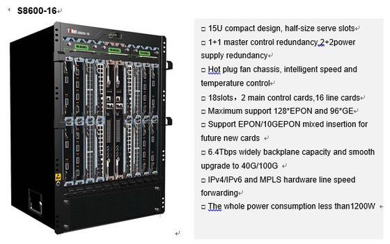 1200W FTTx 18 Slots GEPON OLT Chassis 2860Mpps 6.4Tbps Backplane capacity