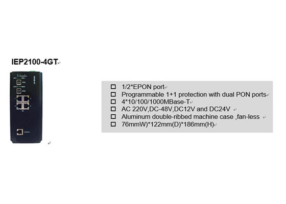 Dual PON Ports WIFI ONU FTTx 1/2 EPON Port Programmable 1+1 Protection IEP2100-4GT