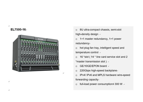 Semi Slot GEPON OLT 8U Ultra - Compact Chassis 131Mpps Forwarding Capacity EL7500-16