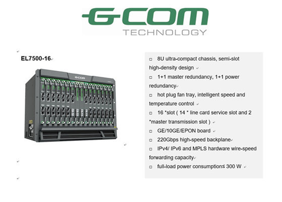 10GE SFP+ Optical GEPON OLT 16 Slot Bi - Directional Bandwidth Control EL7500-16