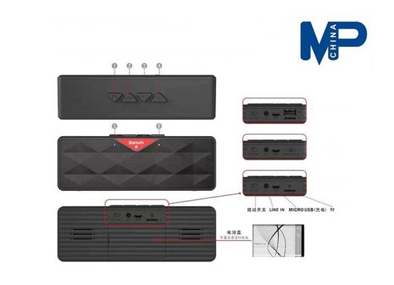 Wireless iPad / tablet PC cube Bluetooth speaker with radio and SD card reader